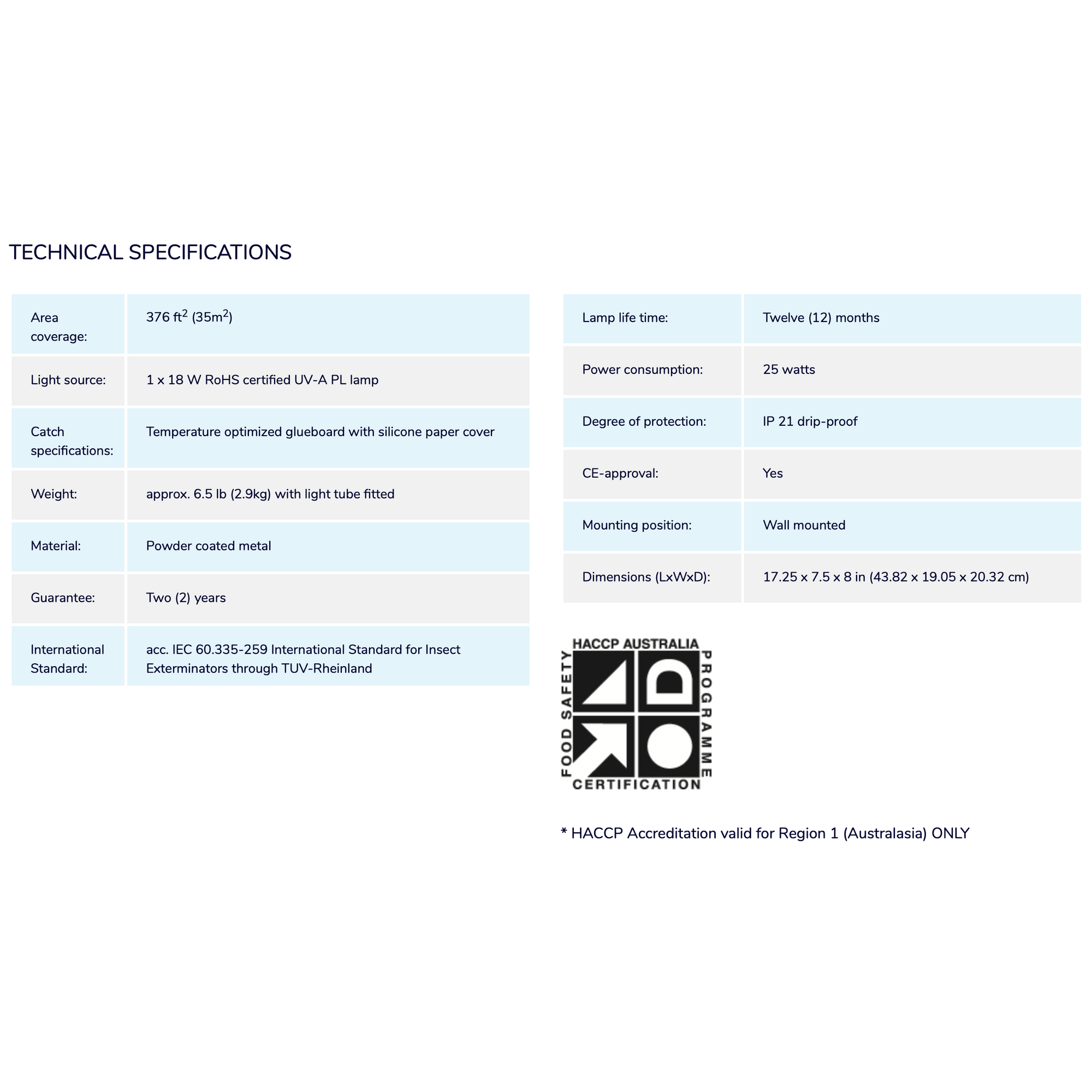 Vectothor Falcon | Flying Insect Control – DIY Pest Products