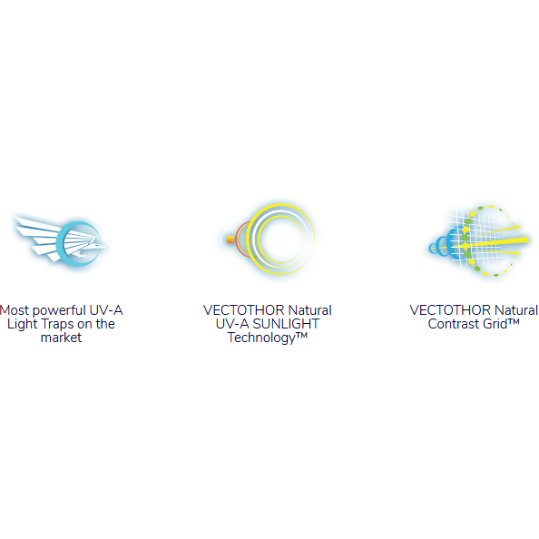 Vectothor Osprey 2x15W Flying Insect Unit - 80+ m2 – DIY Pest Products